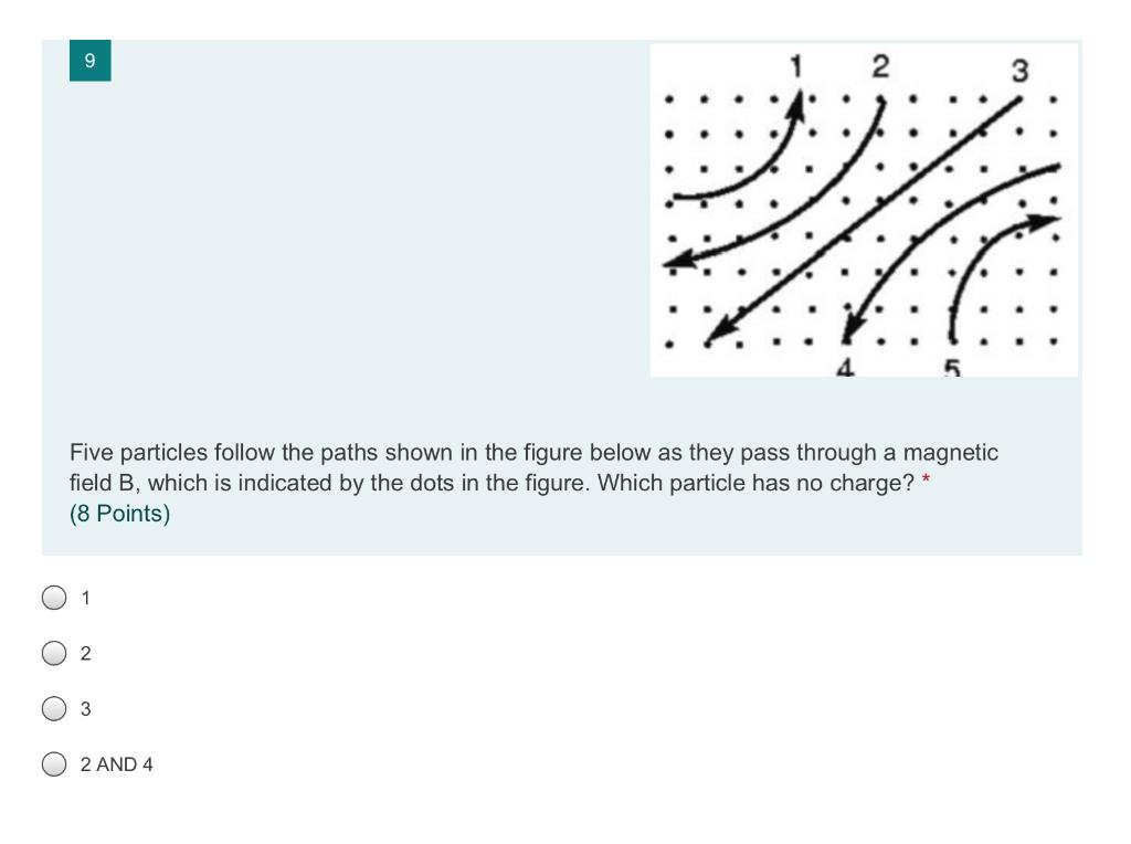 Solved 9 2 3 5 Five particles follow the paths shown in the | Chegg.com