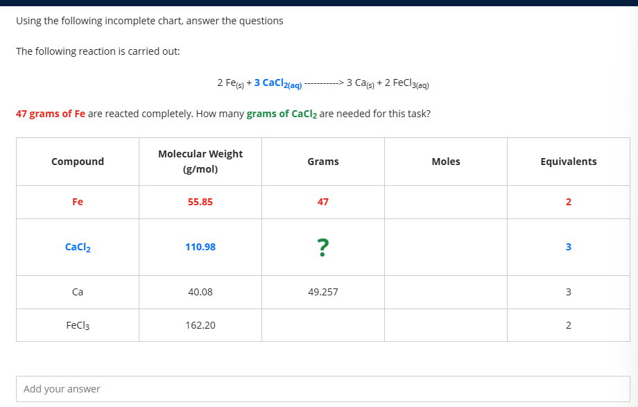 Solved Using the following incomplete chart, answer the | Chegg.com
