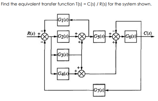 Solved Use Block Diagram Reduction to determine the | Chegg.com