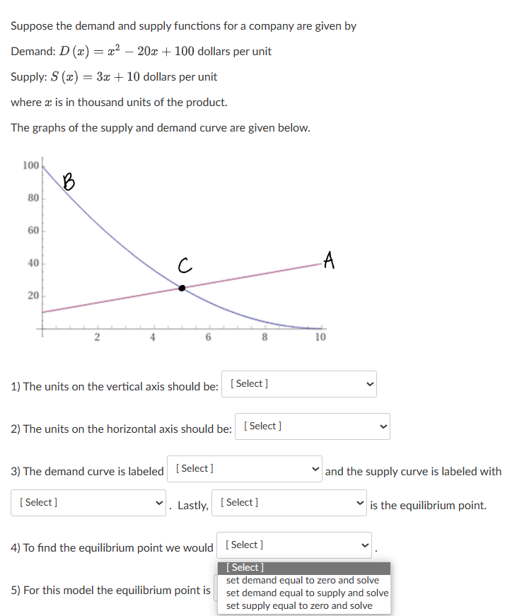 Solved Suppose the demand and supply functions for a company | Chegg.com