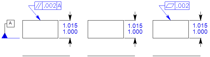 Solved 18. In the drawing above, specify an angularity | Chegg.com