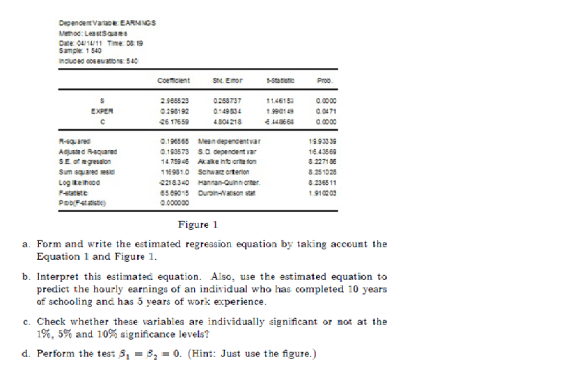 Solved Dependent variable: EARNINGS Method:Least Scar: Date: | Chegg.com
