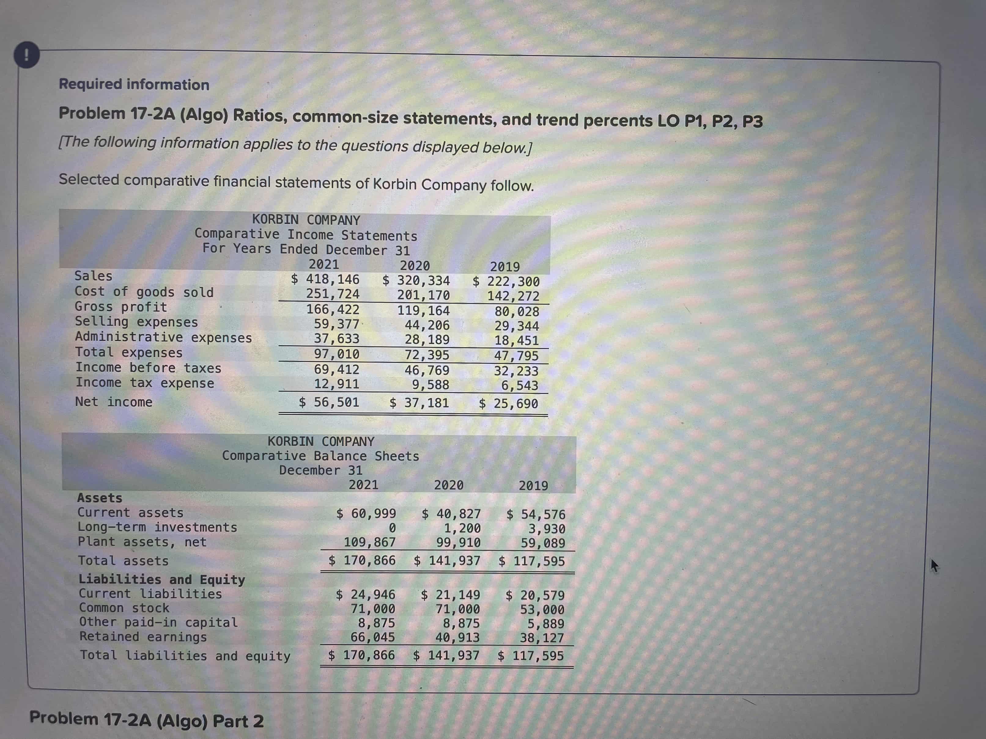 Solved Required information Problem 17-2A (Algo) Ratios, | Chegg.com
