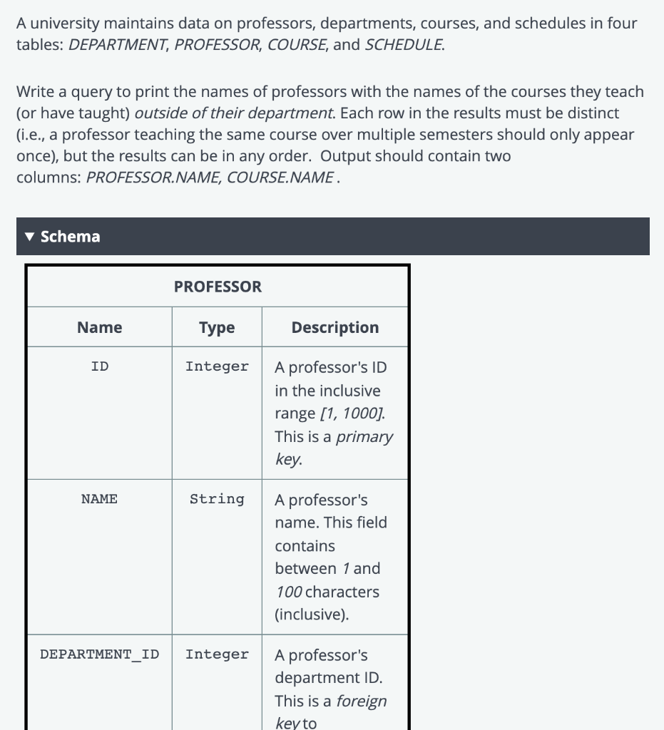 Solved A university maintains data on professors, | Chegg.com