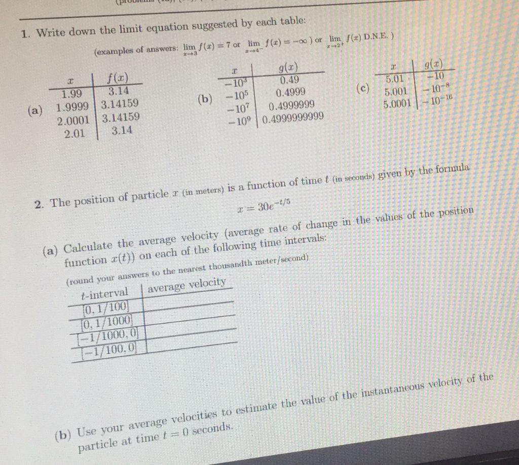 Solved 1. Write down the limit equation suggested by each | Chegg.com