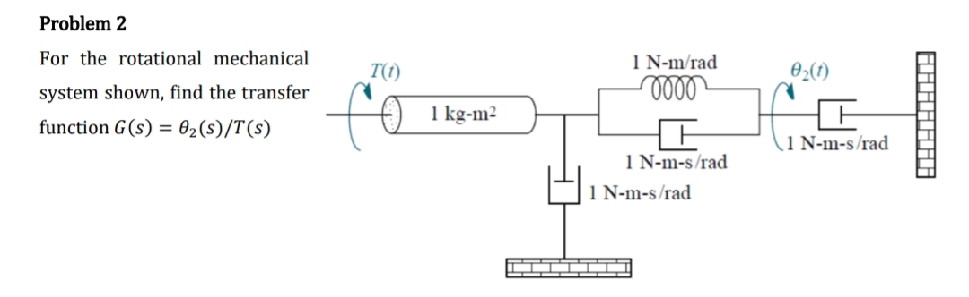 Solved Problem 2 For the rotational mechanical system shown, | Chegg.com