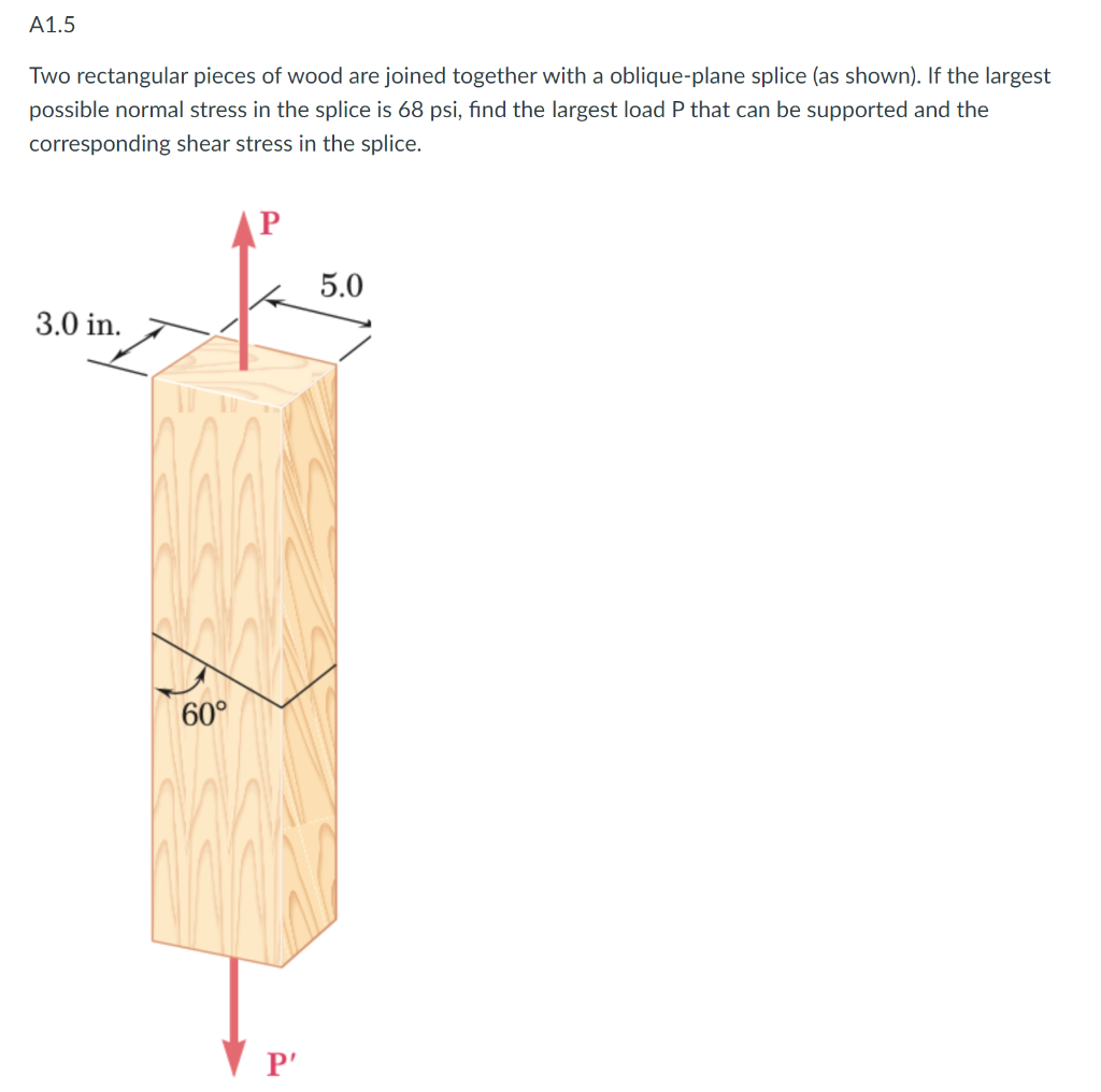 Solved A1.5 Two rectangular pieces of wood are joined | Chegg.com