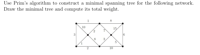Solved Use Prim's algorithm to construct a minimal spanning | Chegg.com