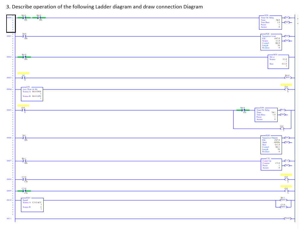 3. Describe operation of the following Ladder diagram | Chegg.com
