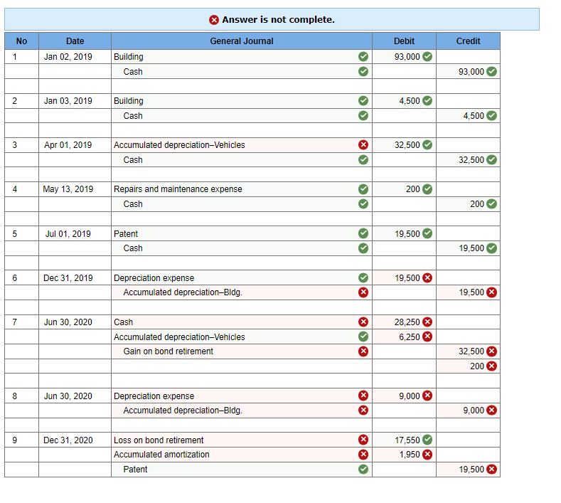 Solved The following transactions and adjusting entries were | Chegg.com