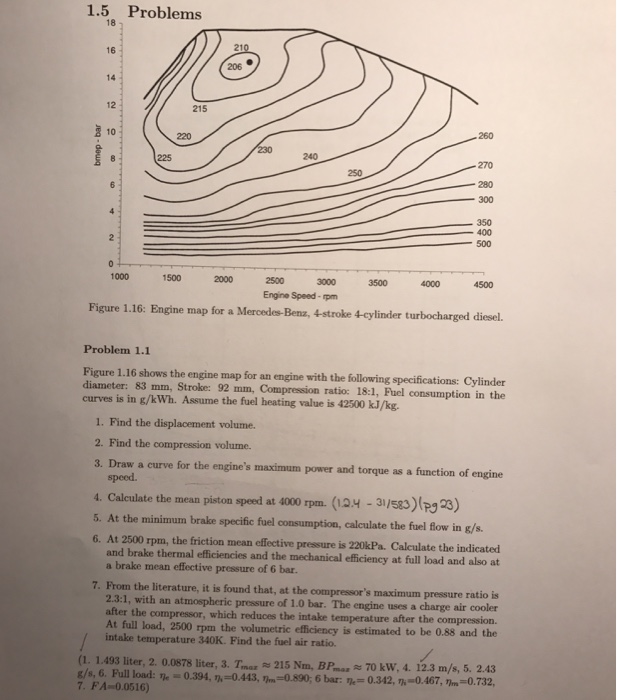 Solved Figure 1.16 shows the engine map for an engine with | Chegg.com