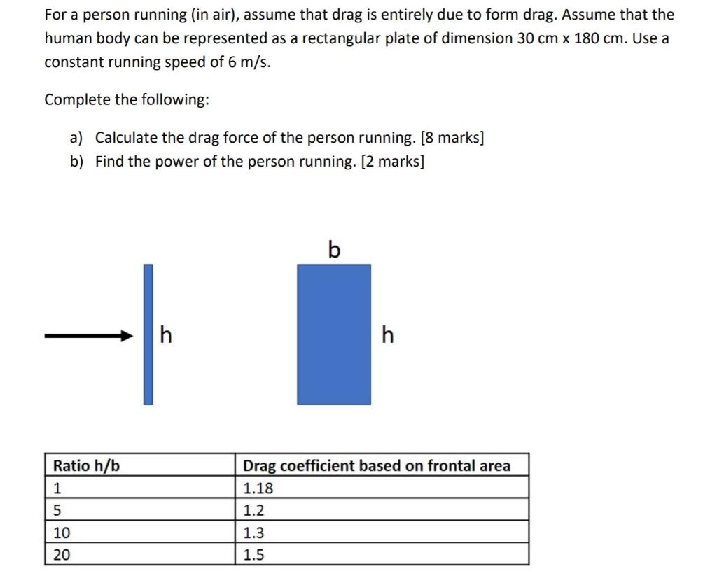 Solved For a person running (in air), assume that drag is | Chegg.com