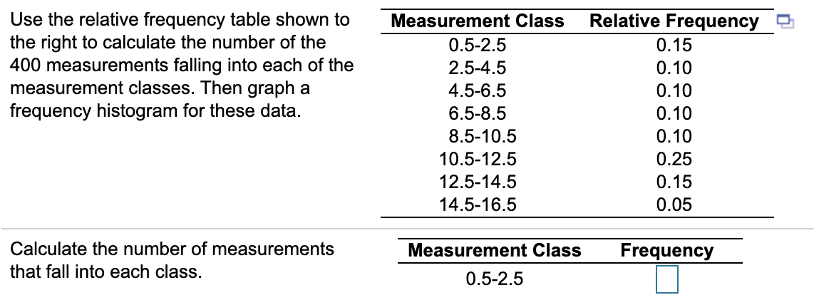 Solved Use the relative frequency table shown to the right | Chegg.com
