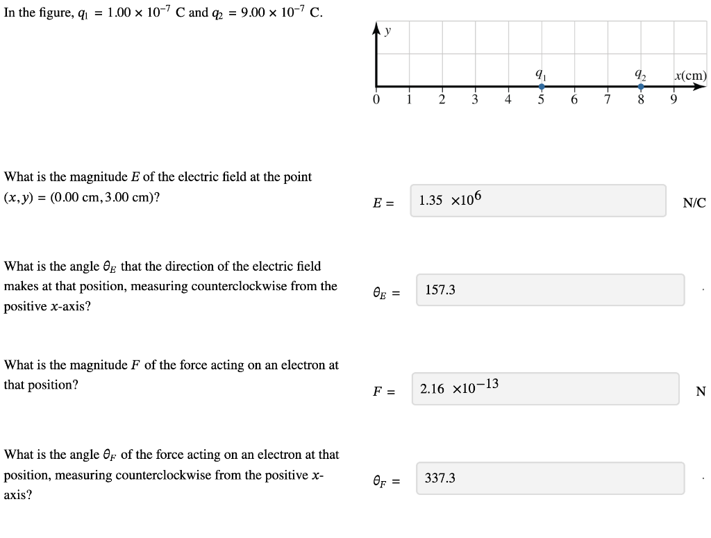 Solved In the figure, q1=1.00×10−7C and q2=9.00×10−7C. What | Chegg.com