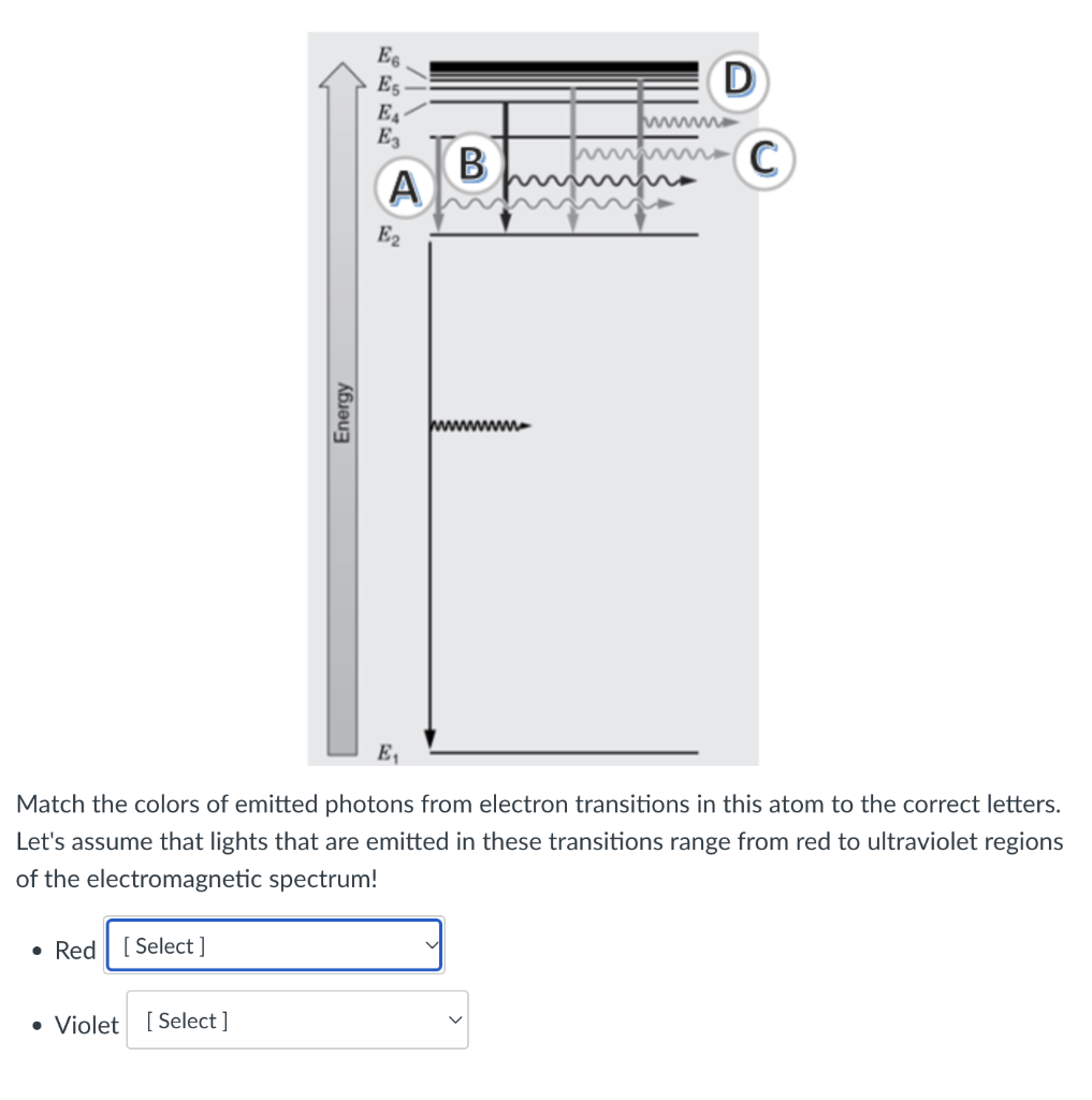 Solved Match the colors of emitted photons from electron | Chegg.com
