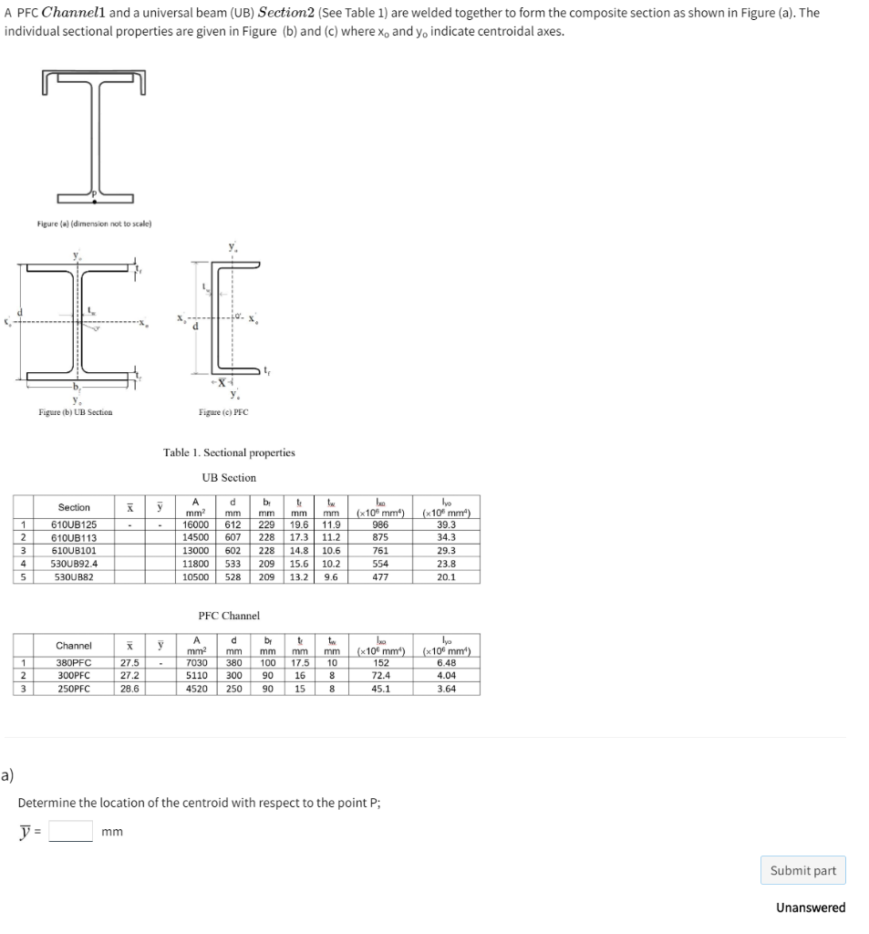 Solved A PFC Channels and a universal beam (UB) Section 2 | Chegg.com