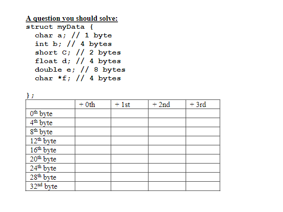 Solved 2) As you see the following example with exampleData, | Chegg.com