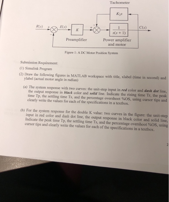 Solved Tachometer K2s C(s) Power amplifier and motor | Chegg.com