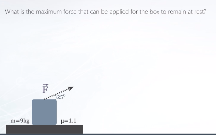 Solved What is the maximum force that can be applied for the | Chegg.com