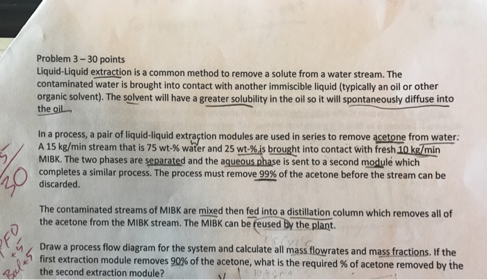 Solved Liquid-Liquid extraction is a common method to remove | Chegg.com