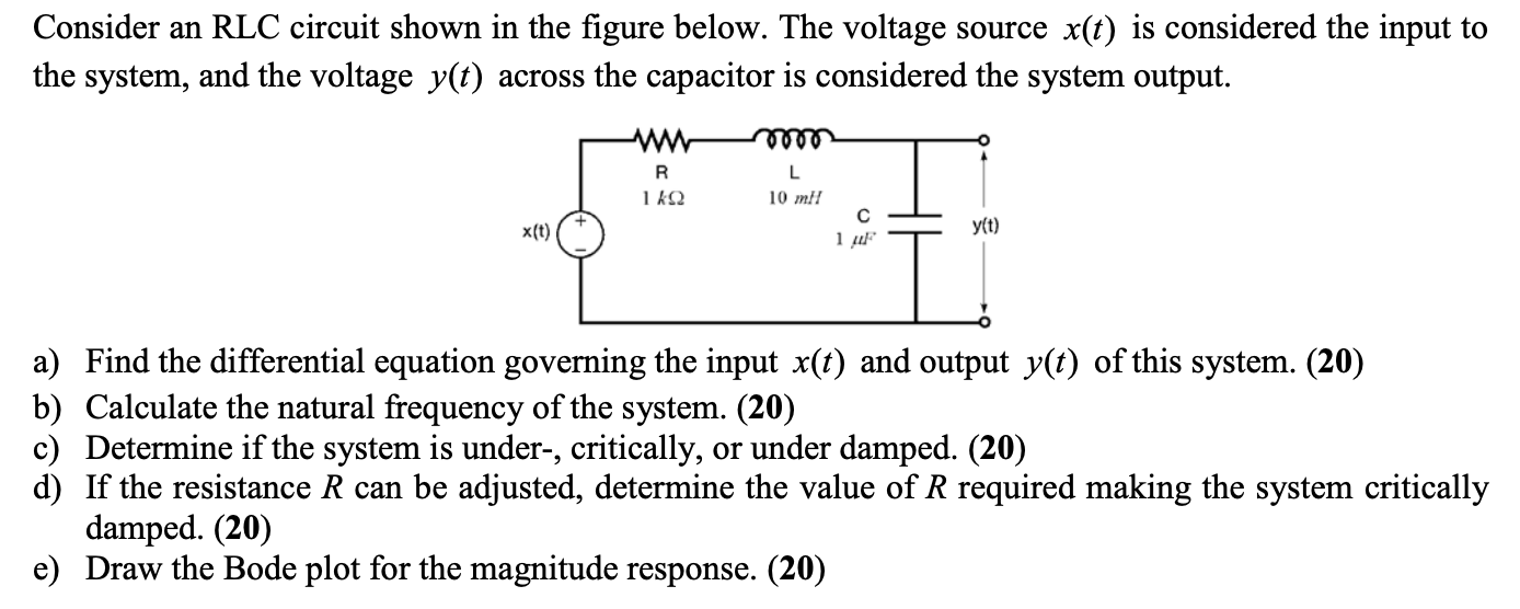 Solved Consider an RLC circuit shown in the figure below. | Chegg.com