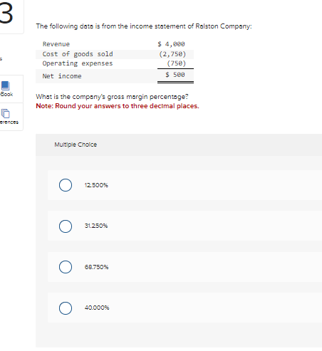 Solved The following dots is from the income statement of | Chegg.com
