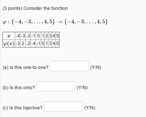 Solved (3 points) Consider the function 4:{-4, -3,...,4,5} + | Chegg.com