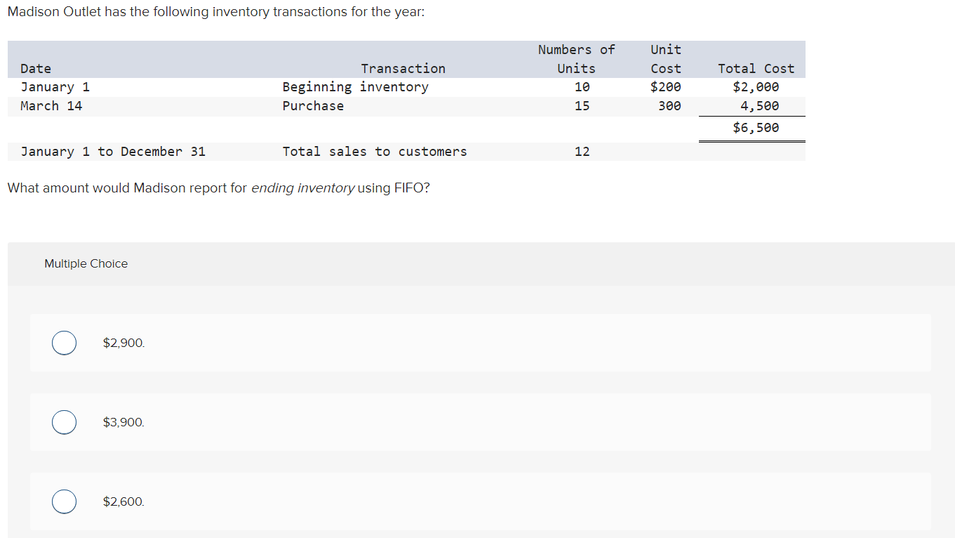 Solved Madison Outlet has the following inventory | Chegg.com