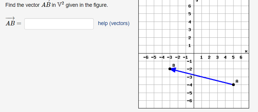 Solved Find the vector AB in V2 given in the figure. CD AB | Chegg.com