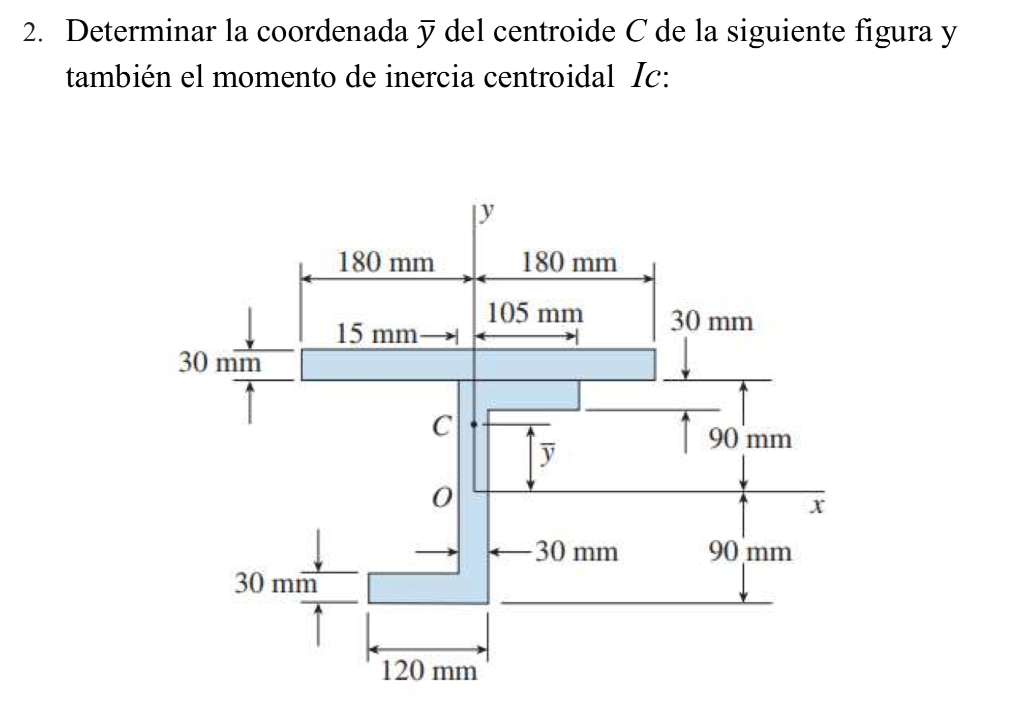 Solved Determine the coordinate 𝑦 of the centroid C of | Chegg.com