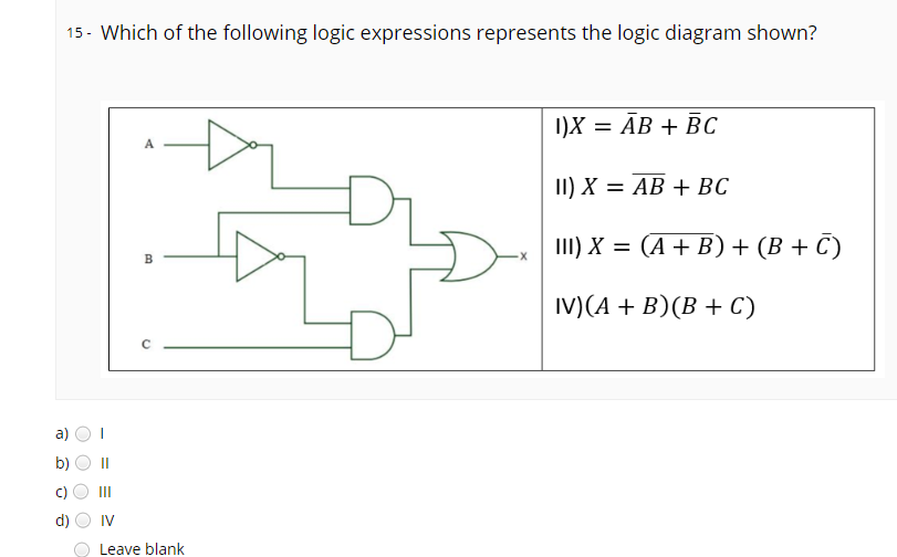 Solved 15- Which of the following logic expressions | Chegg.com