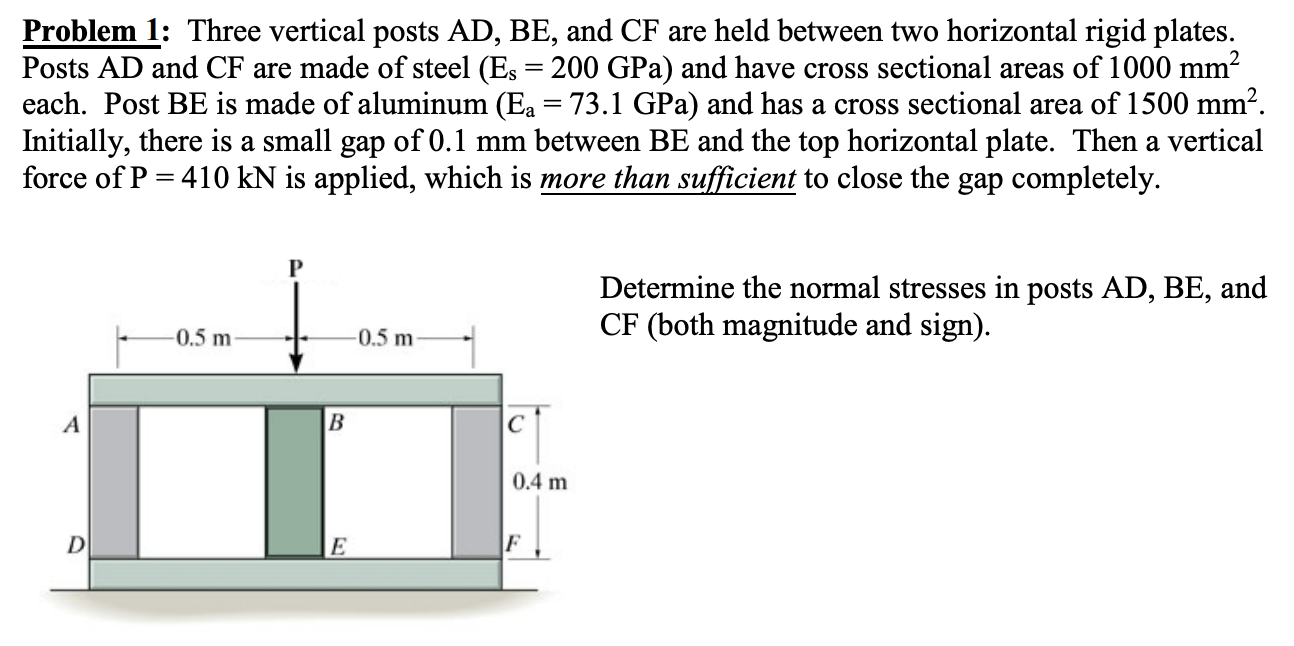 Solved Problem 1: Three vertical posts AD,BE, and CF are | Chegg.com