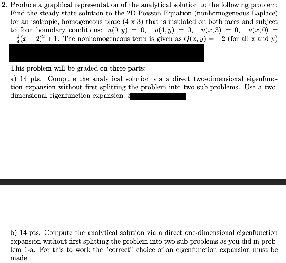 Solved 2. Produce a graphical representation of the | Chegg.com