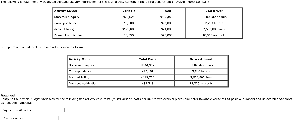 Solved In September, actual total costs and activity were as | Chegg.com