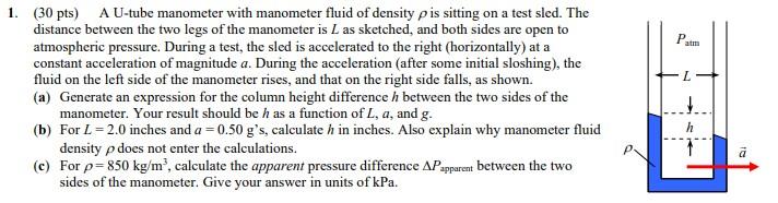 Solved A U-tube manometer with manometer fluid of density ρ | Chegg.com