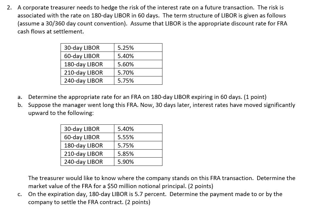A corporate treasurer needs to hedge the risk of the | Chegg.com