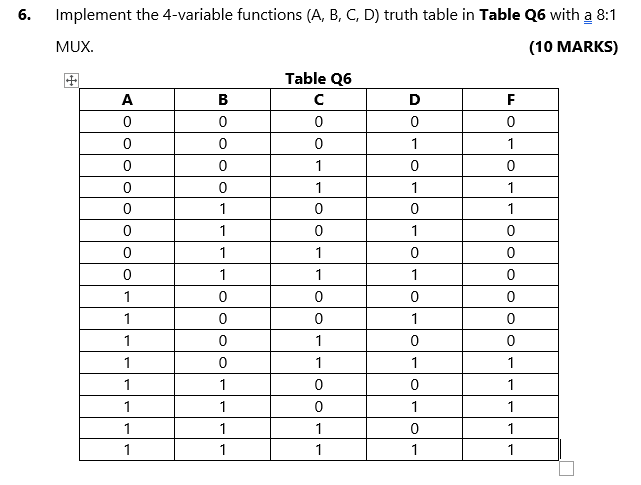 Solved 5. Implement the 3-variable functions (X, Y, Z) truth | Chegg.com