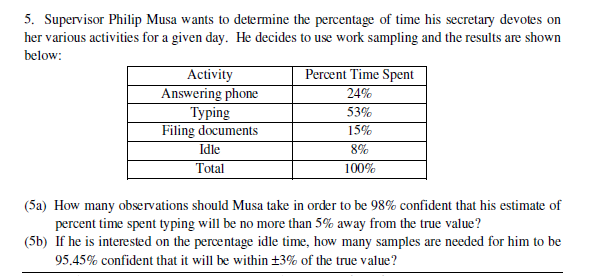 Solved 5. Supervisor Philip Musa wants to determine the | Chegg.com
