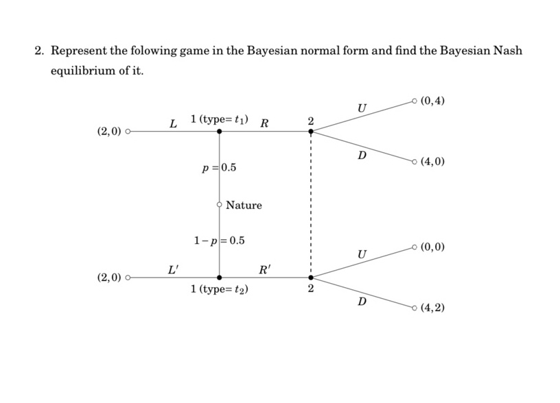 Solved 2 Represent The Folowing Game In The Bayesian Normal