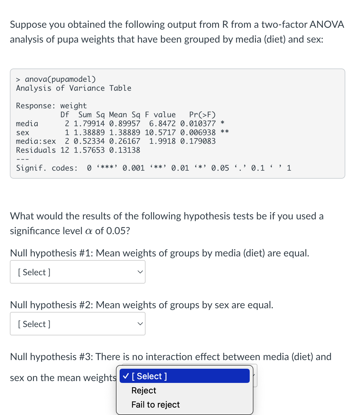 Solved Suppose you obtained the following output from R from | Chegg.com