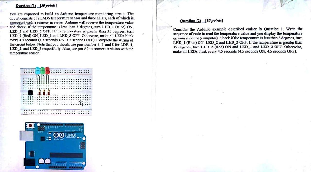 Solved Question (I)_150 points) Question (2)_150 points) You | Chegg.com