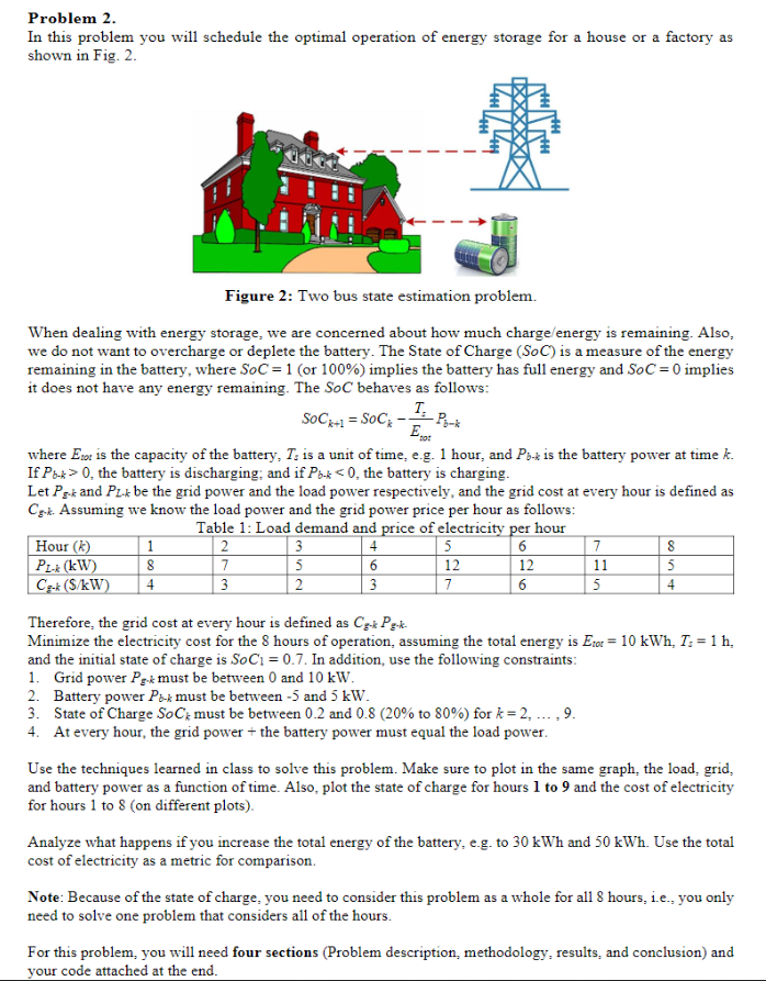 In this problem you will schedule the optimal | Chegg.com
