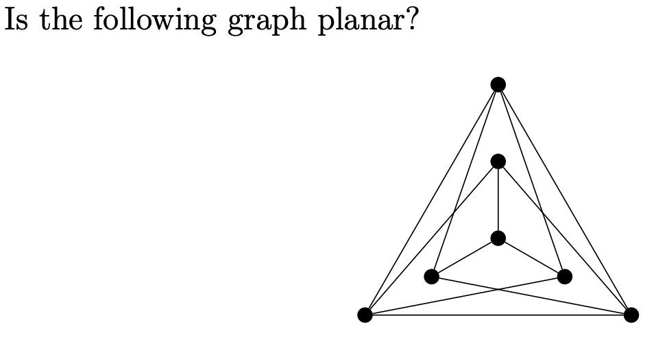Solved Is the following graph planar? | Chegg.com