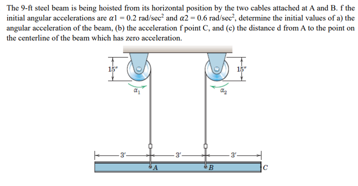 Solved The 9-ft steel beam is being hoisted from its | Chegg.com