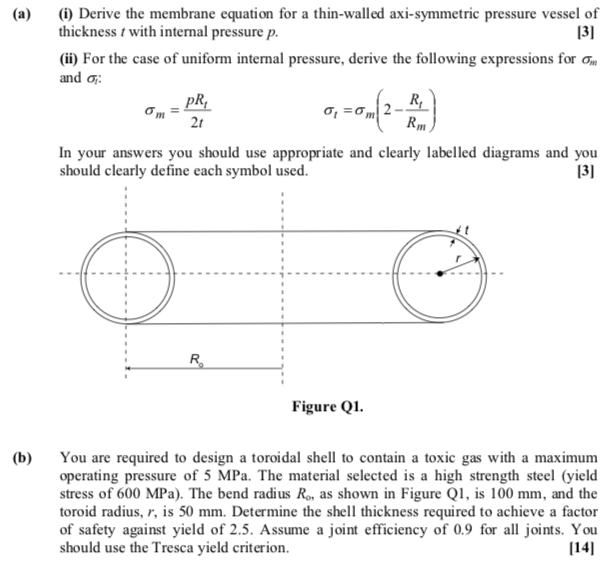 Solved (a) ( Derive the membrane equation for a thin-walled | Chegg.com