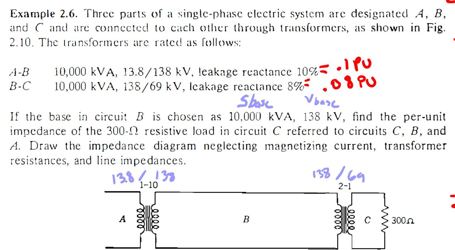 Cach Diagram Example