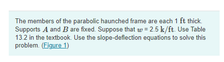 The members of the parabolic haunched frame are each | Chegg.com