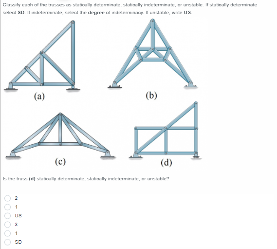 Solved Classify each of the trusses as statically | Chegg.com