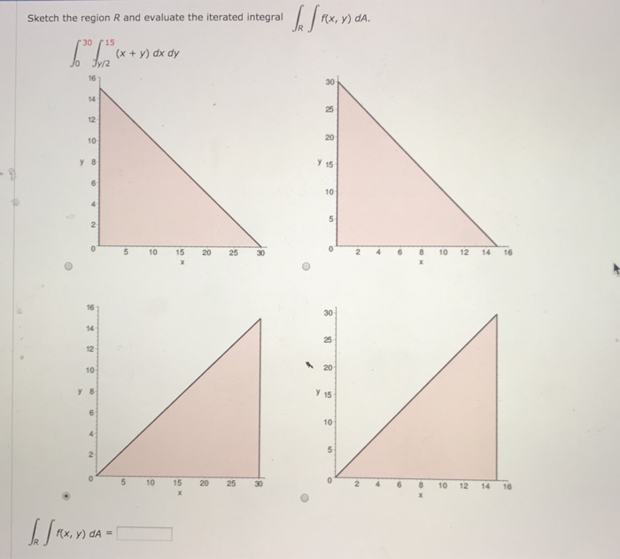 Solved Sketch the region R and evaluate the iterated | Chegg.com