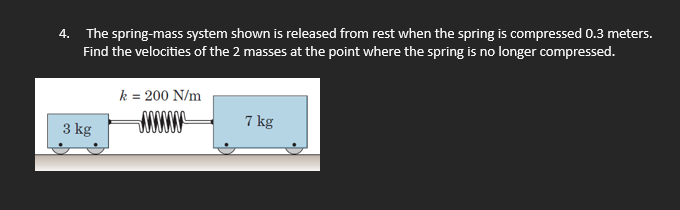 Solved The spring-mass system shown is released from rest | Chegg.com